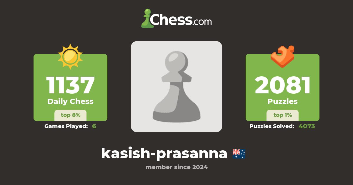 kasish-prasanna - Chess Profile - Chess.com