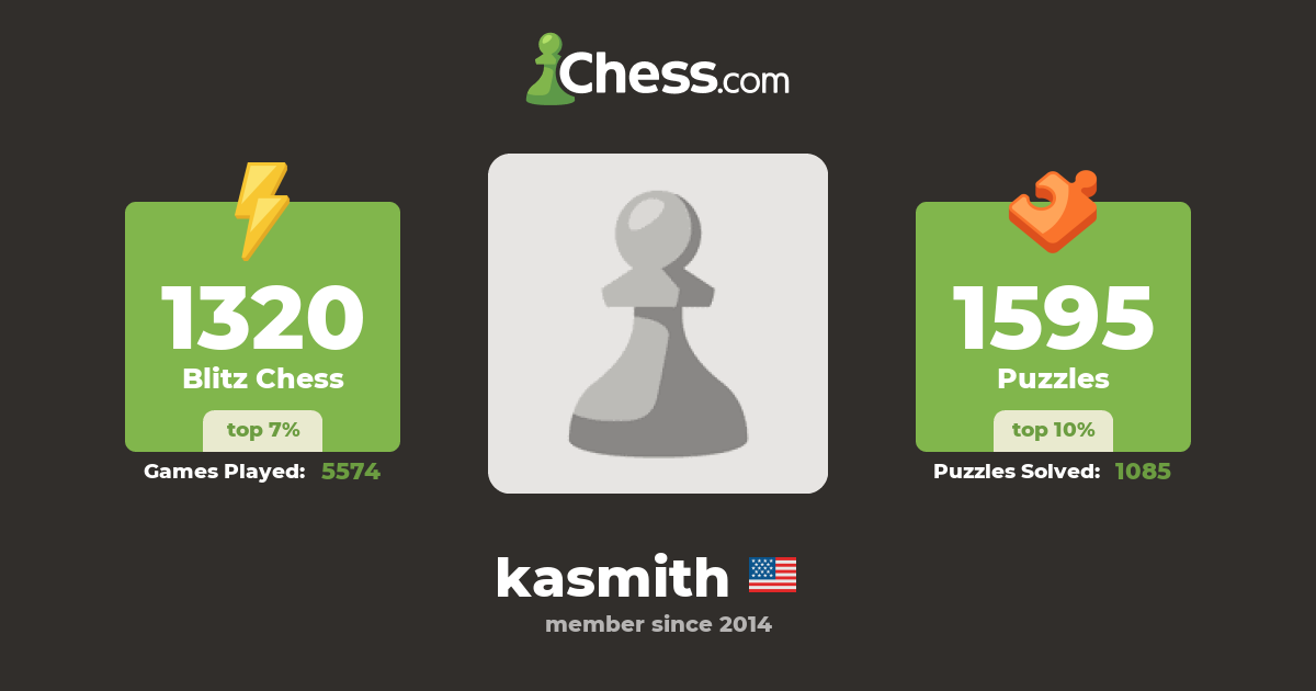 kenneth smith (kasmith) - Chess Profile - Chess.com