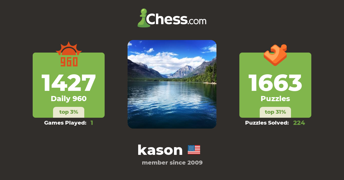 kason kason (kason) - Chess Profile - Chess.com