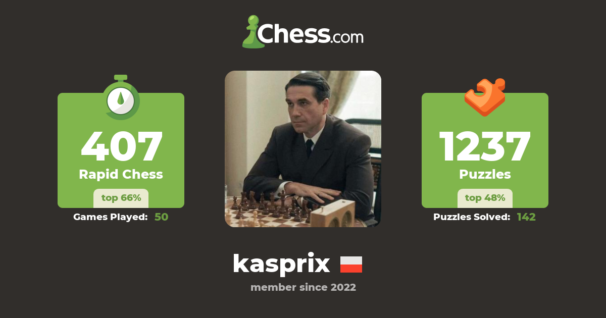 Reece Roberts (kasprix) - Chess Profile - Chess.com