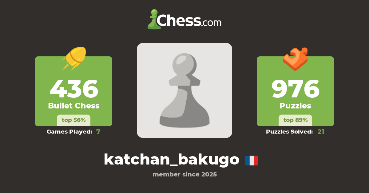 katchan_bakugo - Chess Profile - Chess.com