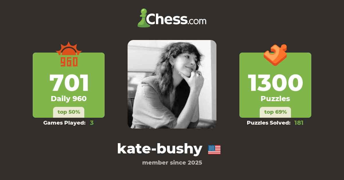 kate-bushy - Chess Profile - Chess.com