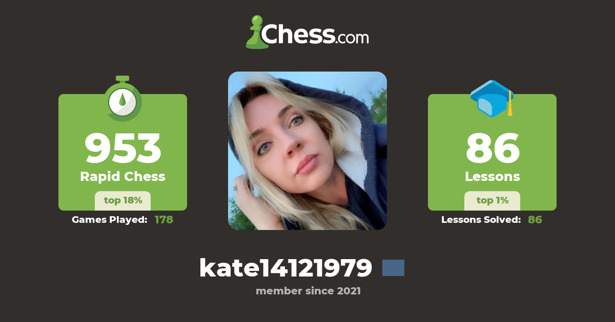 Kate (kate14121979) - Chess Profile - Chess.com