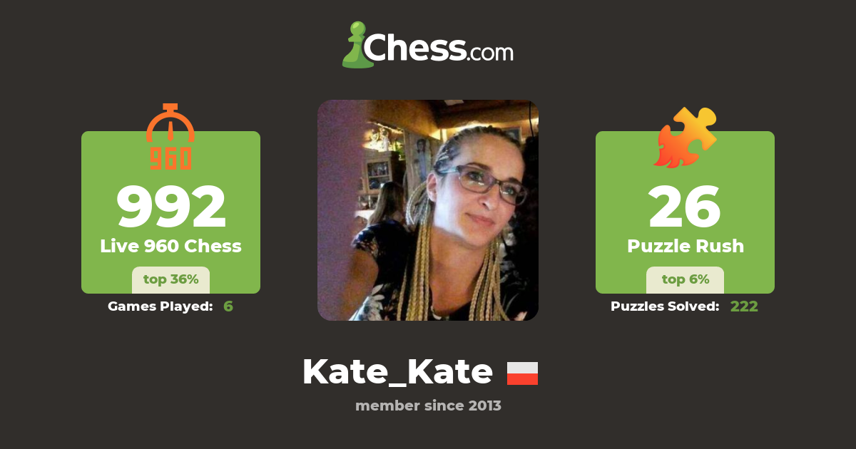 Kate Kate (Kate_Kate) - Chess Profile - Chess.com