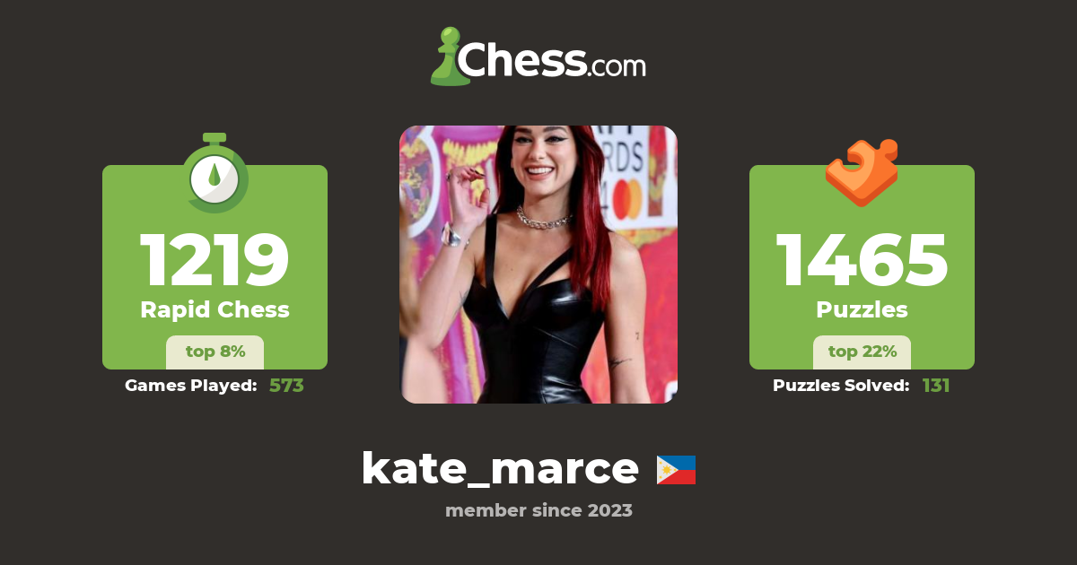 kate_marce - Chess Profile - Chess.com
