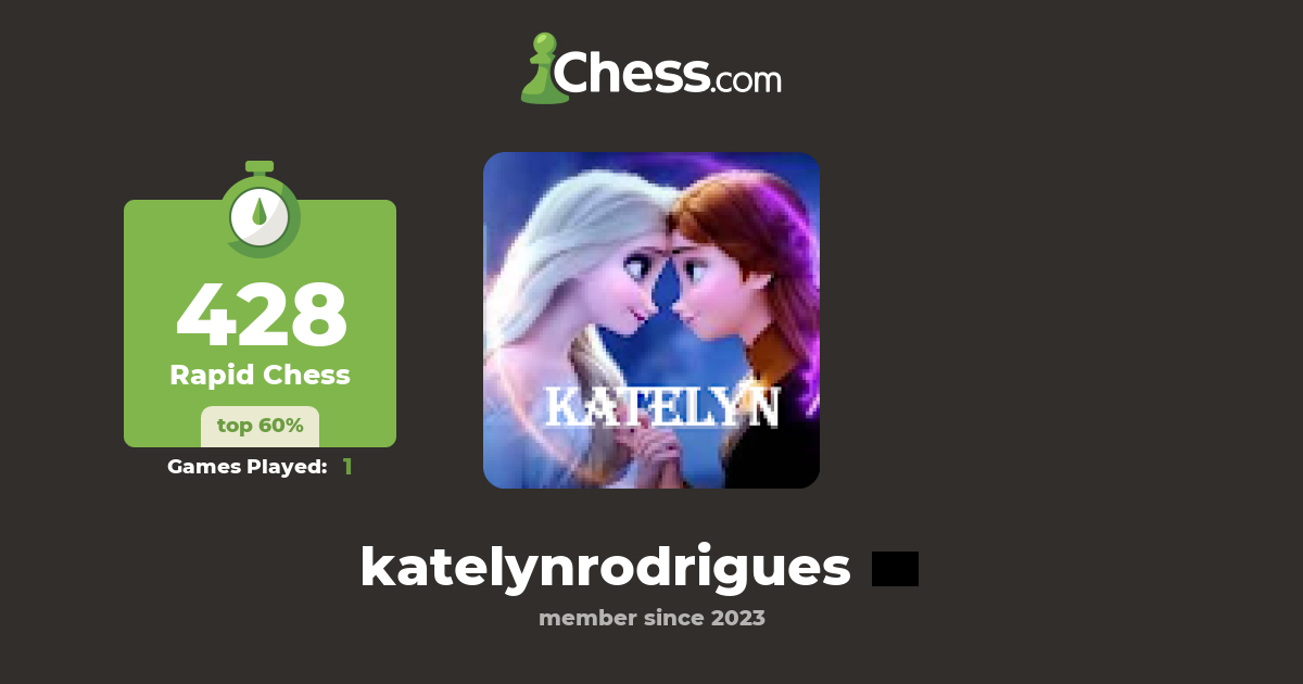 Katelyn Rodrigues (katelynrodrigues) - Chess Profile - Chess.com