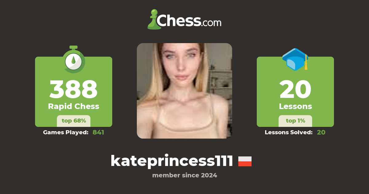 Kateryna Smahlo (kateprincess111) - Chess Profile - Chess.com