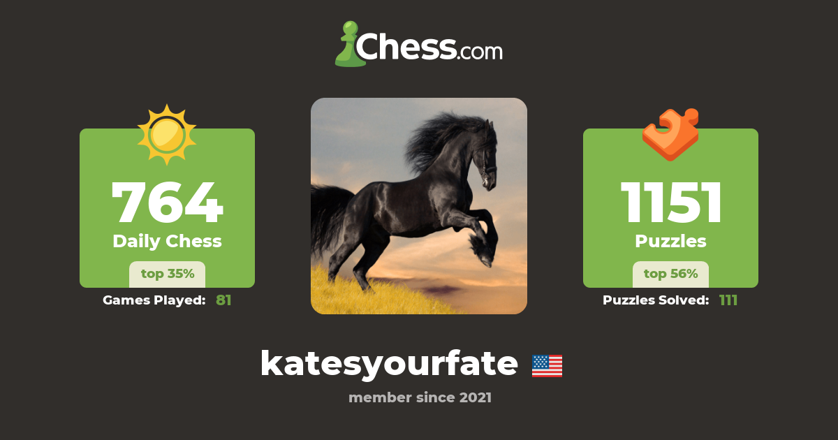 kate your fate (katesyourfate) - Chess Profile - Chess.com