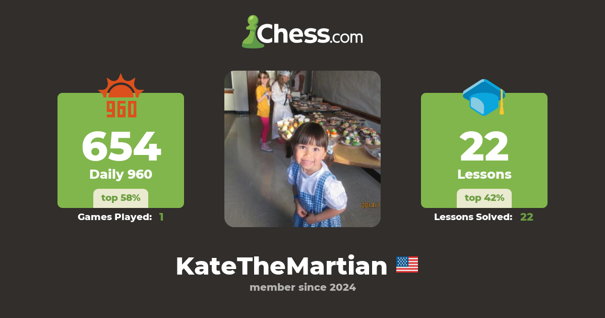 Kate Bower (KateTheMartian) - Chess Profile - Chess.com