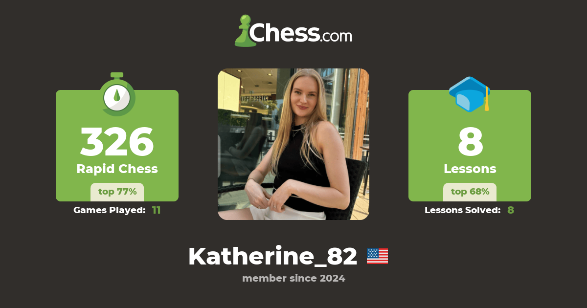 Katherine Forbes (Katherine_82) - Chess Profile - Chess.com