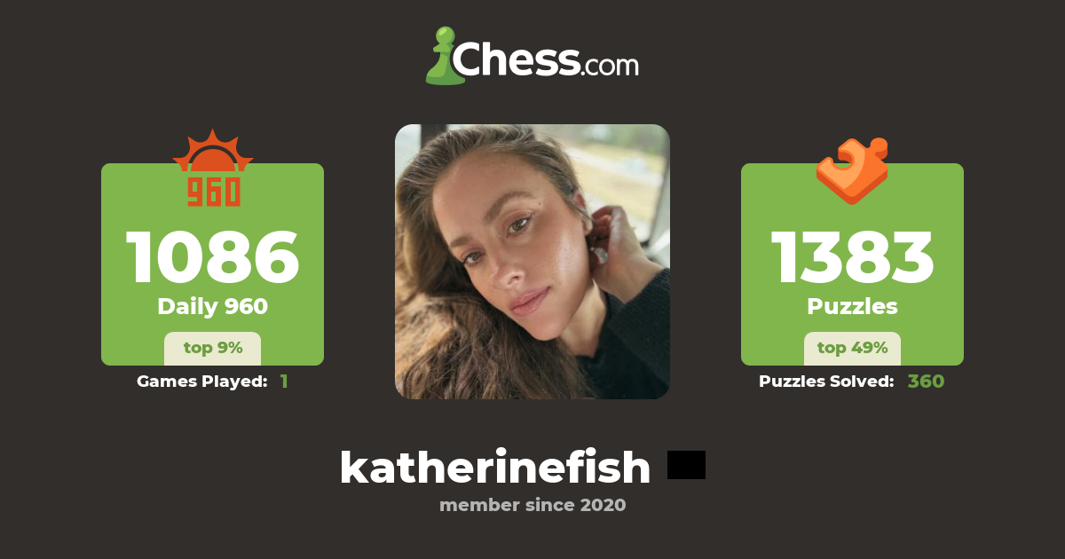Katherine Douglas (katherinefish) - Chess Profile - Chess.com