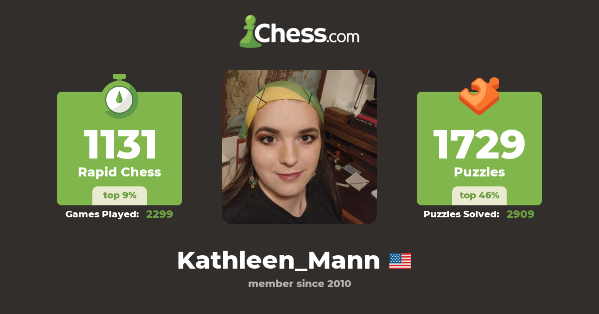 Kathleen Keele (Kathleen_Mann) - Chess Profile - Chess.com
