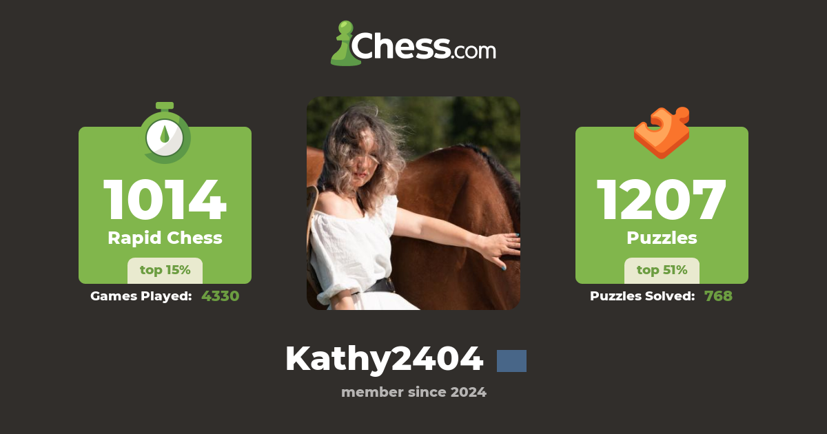 Екатерина (Kathy2404) - Chess Profile - Chess.com
