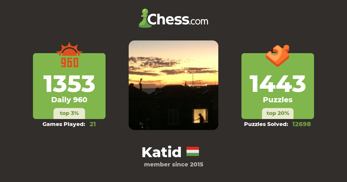 Kati (Katid) - Chess Profile - Chess.com