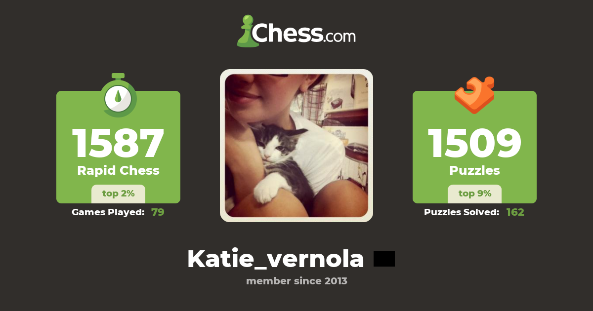 Katie Vernola (Katie_vernola) - Chess Profile - Chess.com