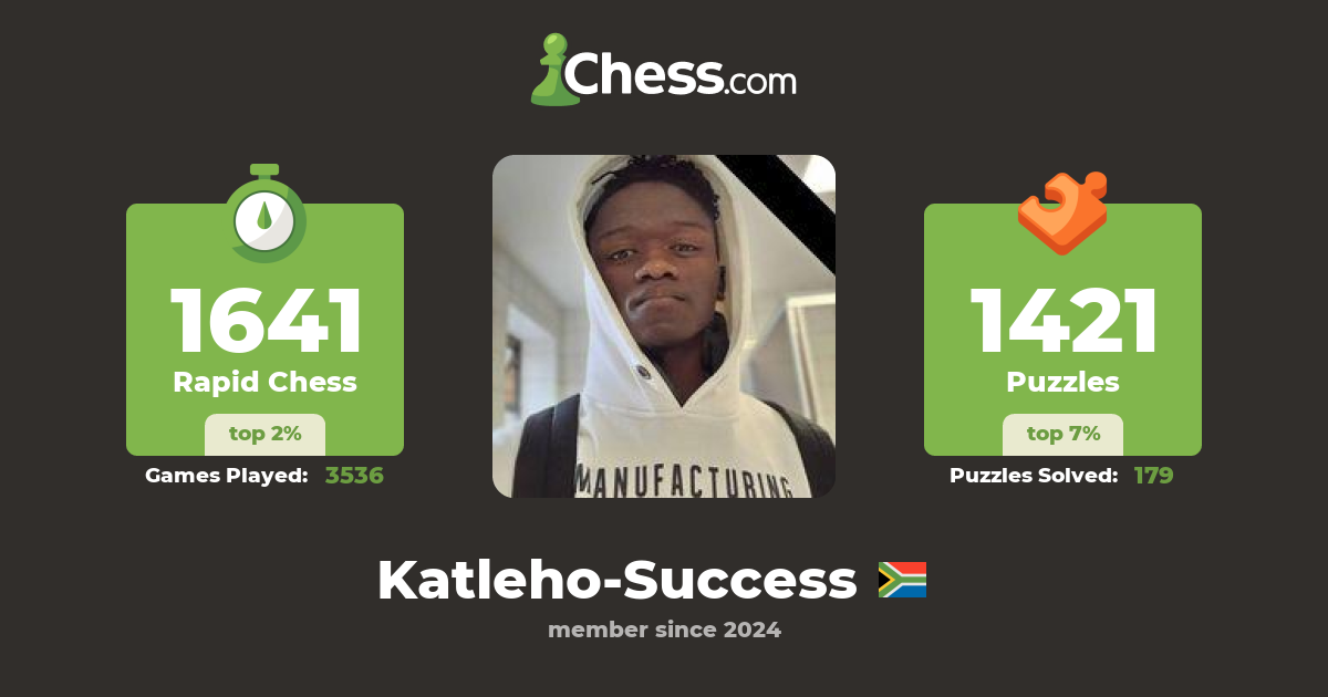Katleho (Katleho-Success) - Chess Profile - Chess.com