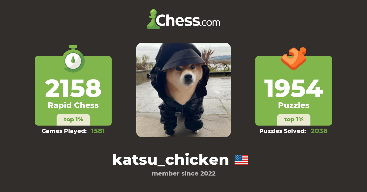 Andrew Lai (katsu_chicken) - Chess Profile - Chess.com