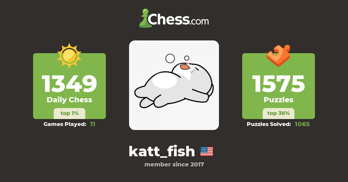 katt_fish - Chess Profile - Chess.com