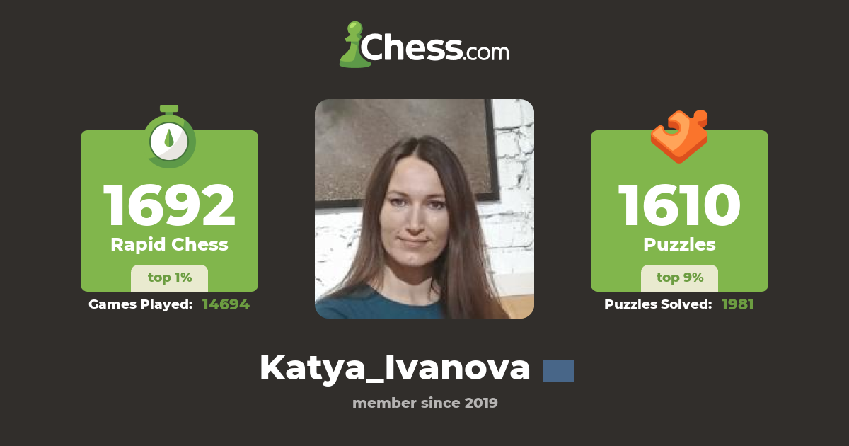 Svetlana Dolgikh (Katya_Ivanova) - Chess Profile - Chess.com