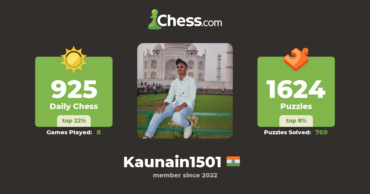 Md Kaunain (Kaunain1501) - Chess Profile - Chess.com