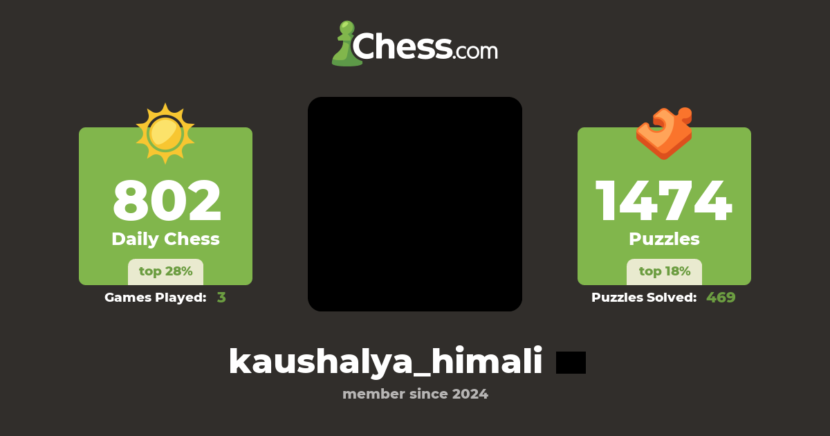 kaushalya_himali - Chess Profile - Chess.com