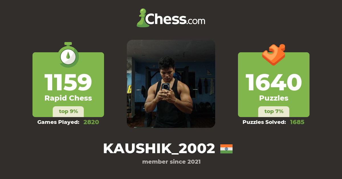 Kaushik Ray (KAUSHIK_2002) - Chess Profile - Chess.com
