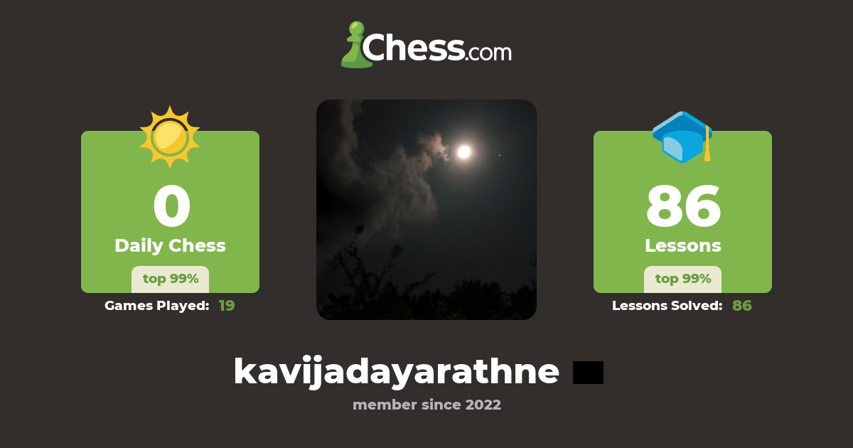 Kavija Dayarathne (kavijadayarathne) - Chess Profile - Chess.com