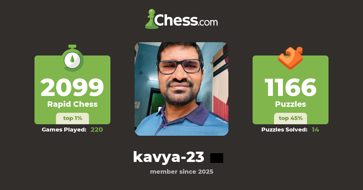 kavya-23 - Chess Profile - Chess.com