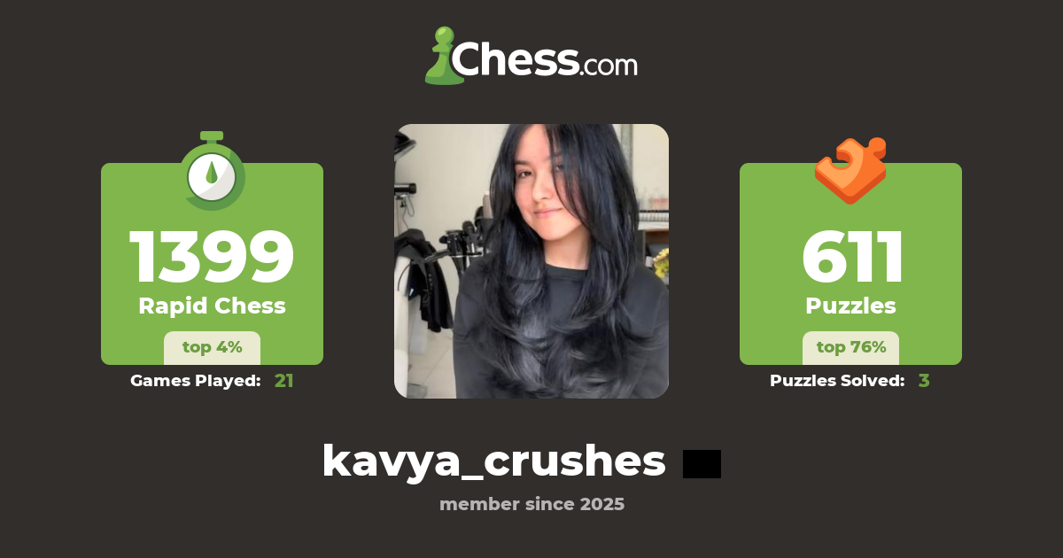 Kavya (kavya_crushes) - Chess Profile - Chess.com