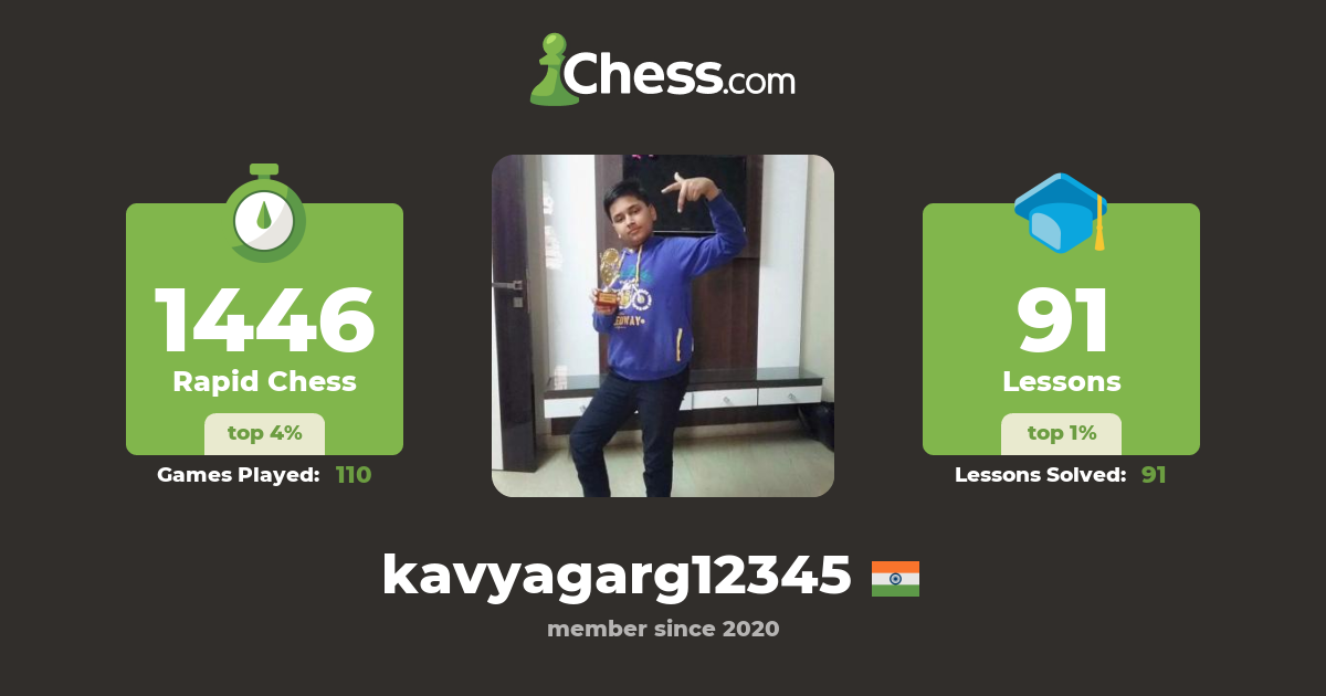 Kavya Garg (kavyagarg12345) - Chess Profile - Chess.com