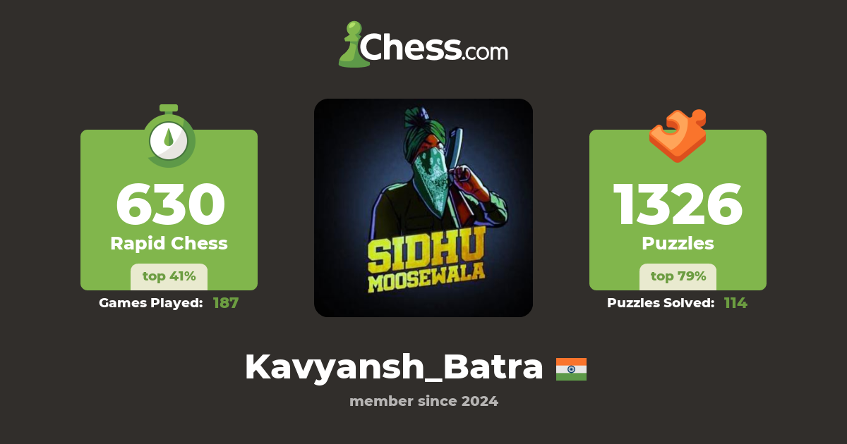 Kavyansh_Batra - Chess Profile - Chess.com