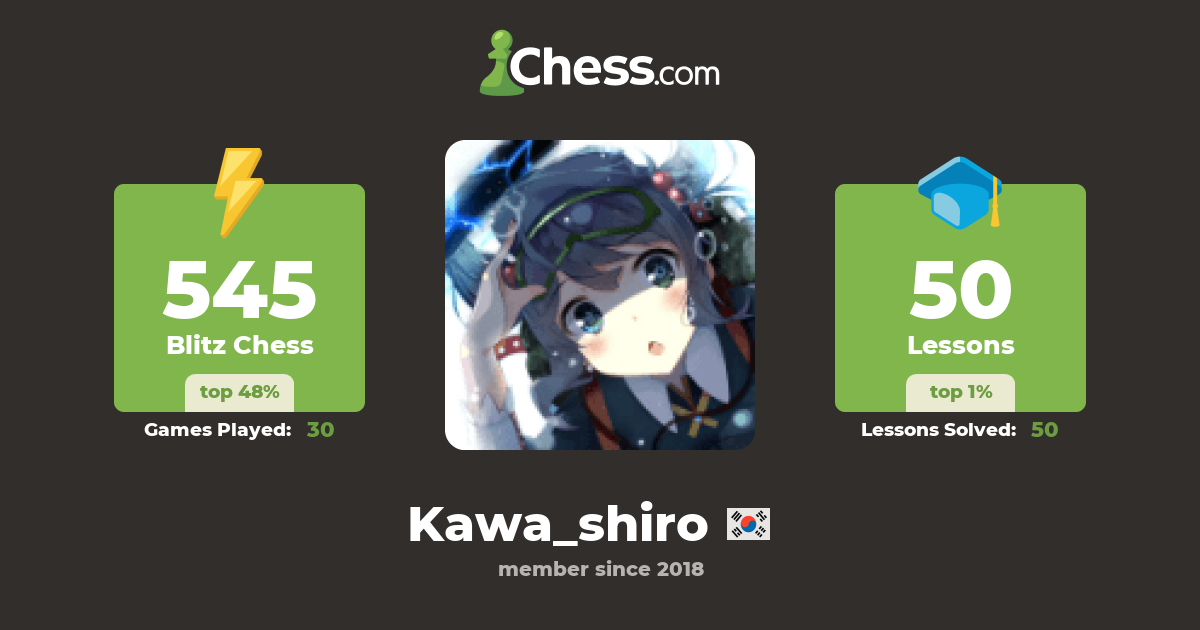 Kawa_shiro - Chess Profile - Chess.com