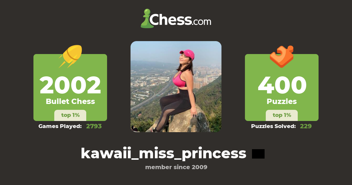 kawaii_miss_princess - Chess Profile - Chess.com