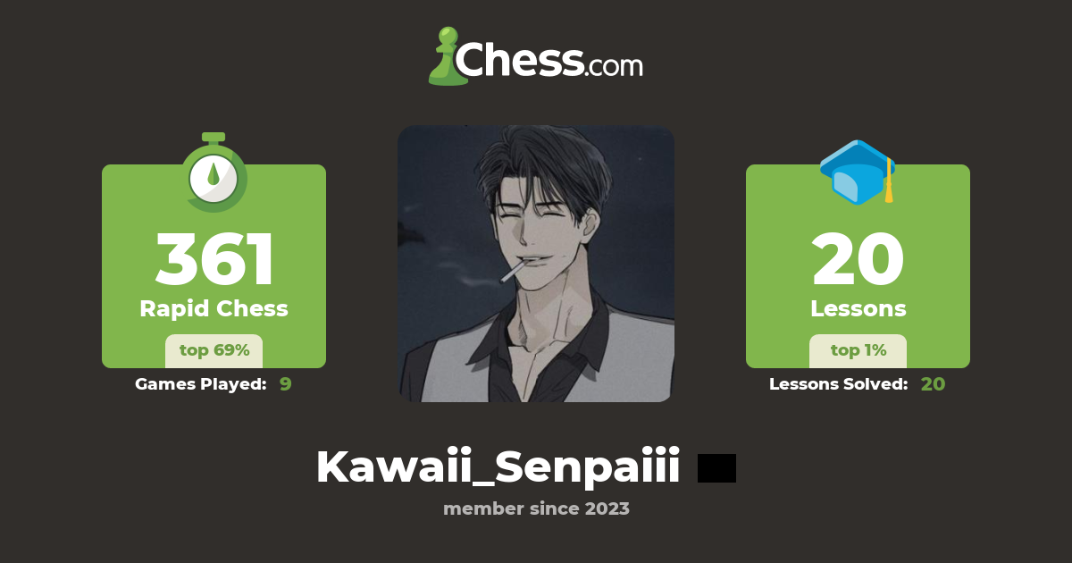M sadeghi (Kawaii_Senpaiii) - Chess Profile - Chess.com