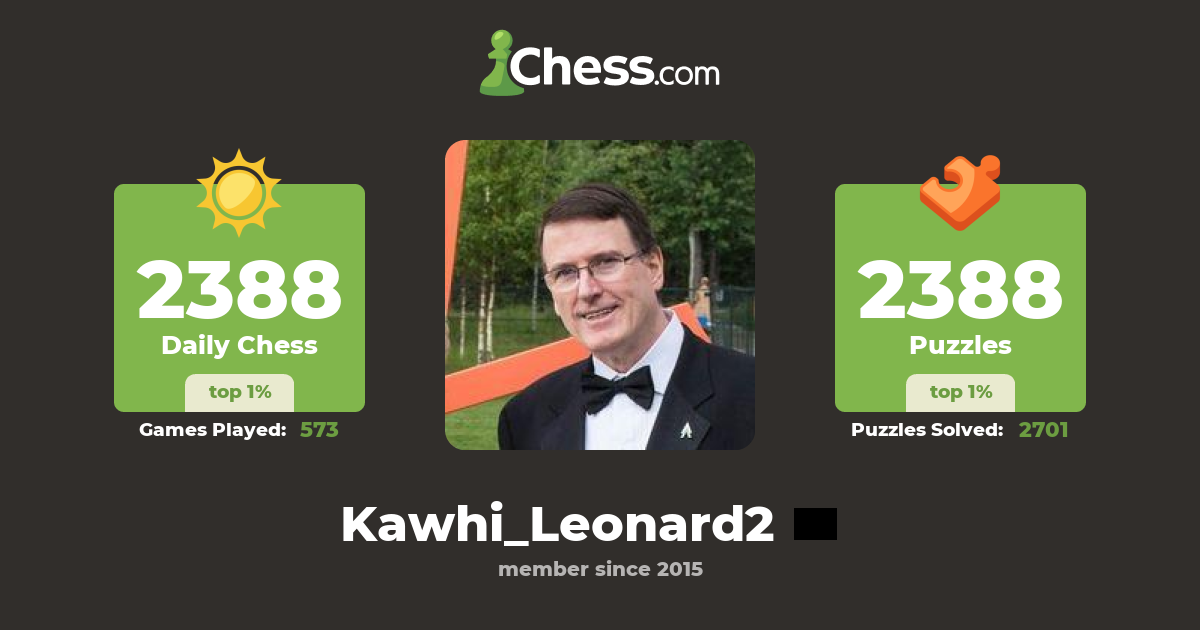 FM Ian T. Findlay (Kawhi_Leonard2) - Chess Profile - Chess.com