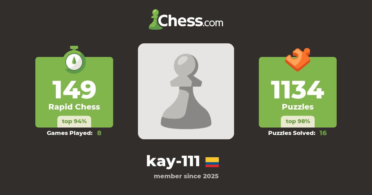 kay-111 - Chess Profile - Chess.com
