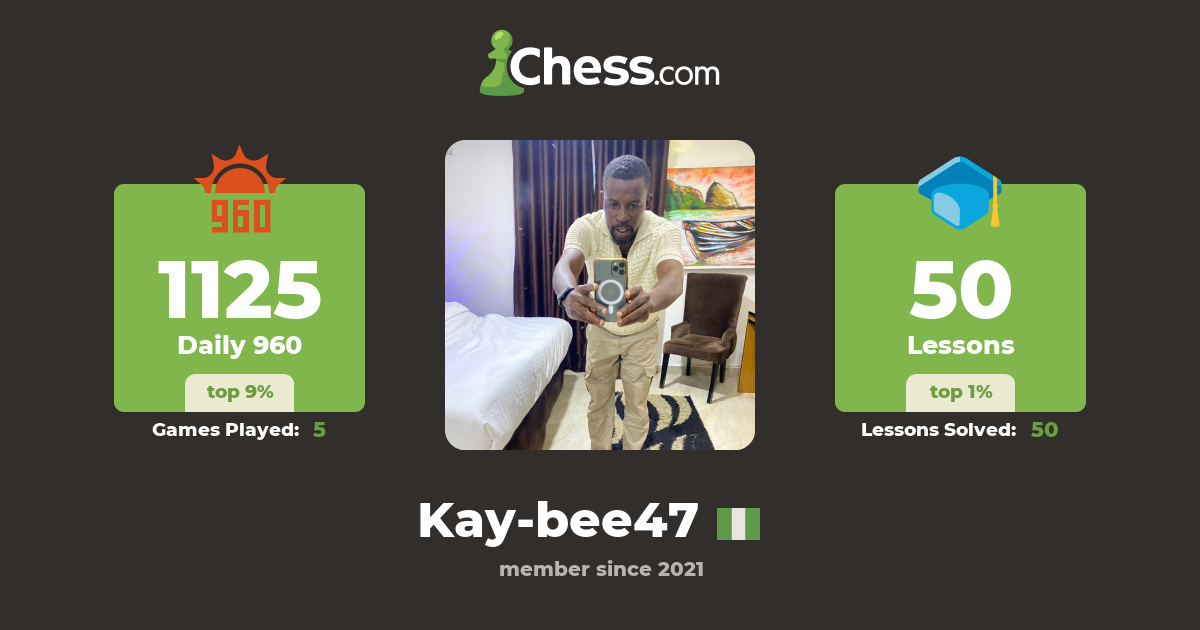 Kay-bee47 - Chess Profile - Chess.com