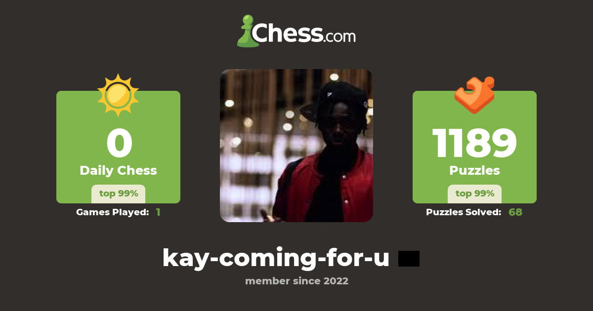 Kayleb Sadler (kay-coming-for-u) - Chess Profile - Chess.com