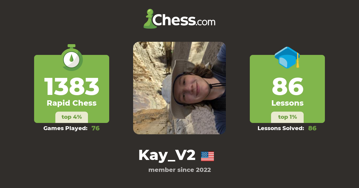 Kay_V2 - Chess Profile - Chess.com
