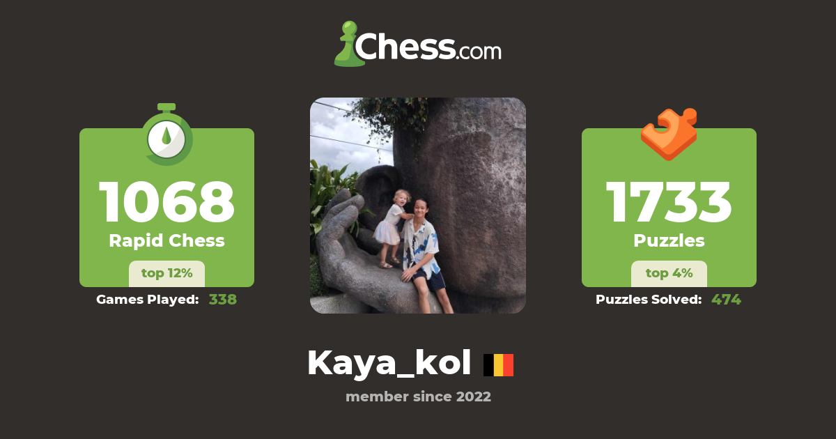 kaya kolenberg (Kaya_kol) - Chess Profile - Chess.com