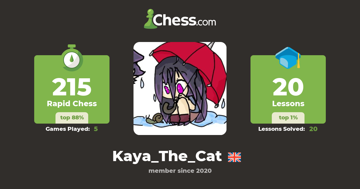 Squid Robinson (Kaya_The_Cat) - Chess Profile - Chess.com