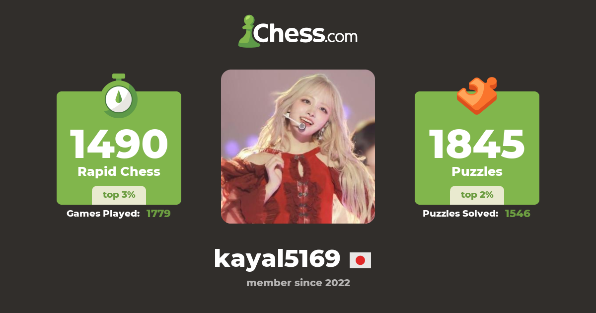 水Kim Dododok (kayal5169) - Chess Profile - Chess.com