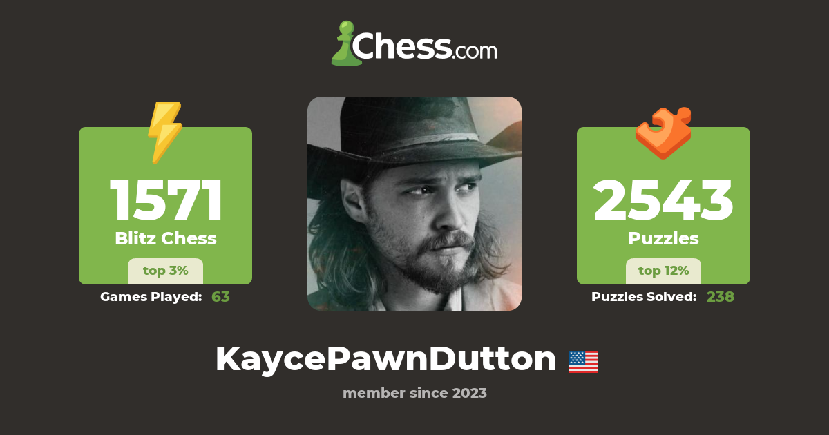 Kayce John Dutton (KaycePawnDutton) - Chess Profile - Chess.com
