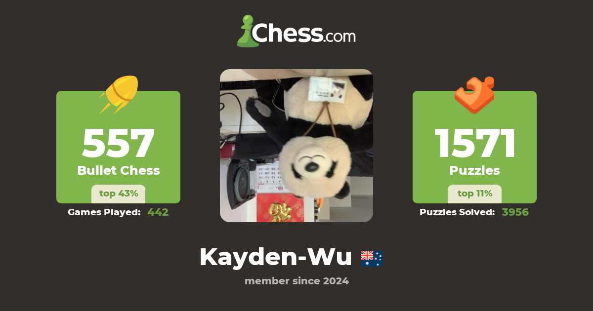 Livia Lau (Kayden-Wu) - Chess Profile - Chess.com