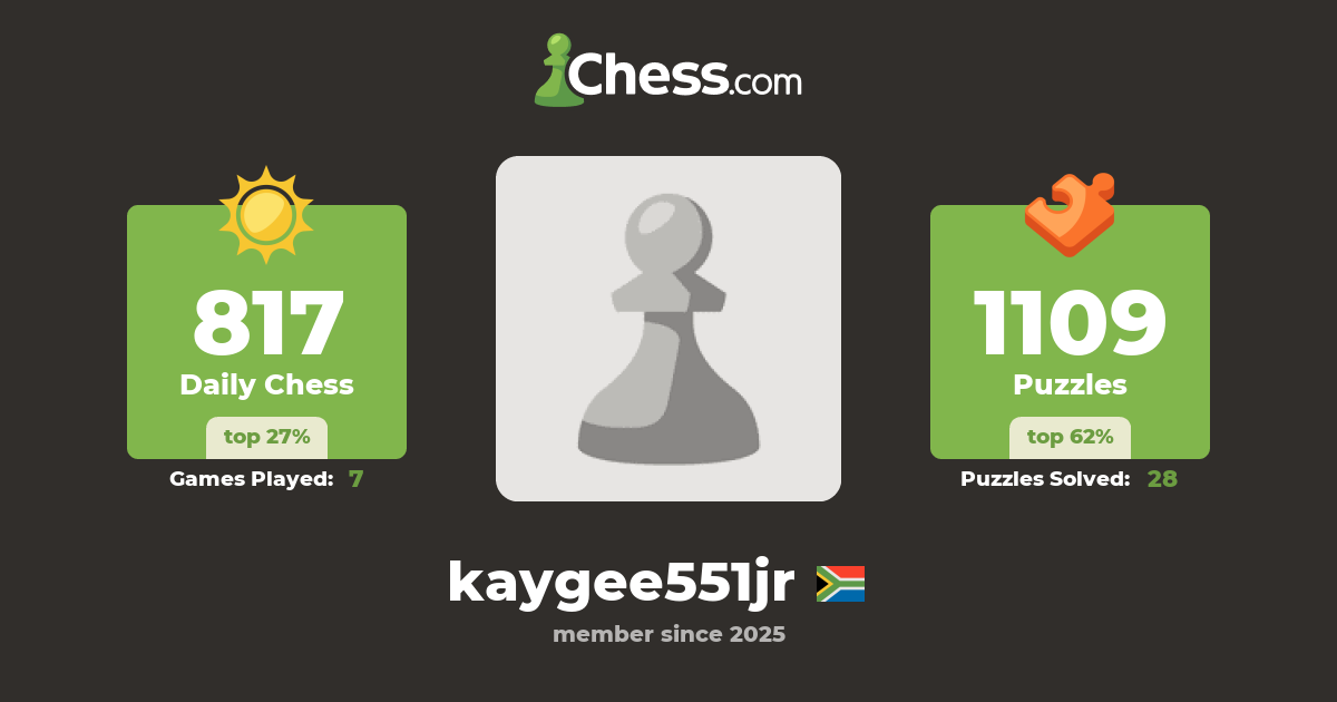 kaygee551jr - Chess Profile - Chess.com