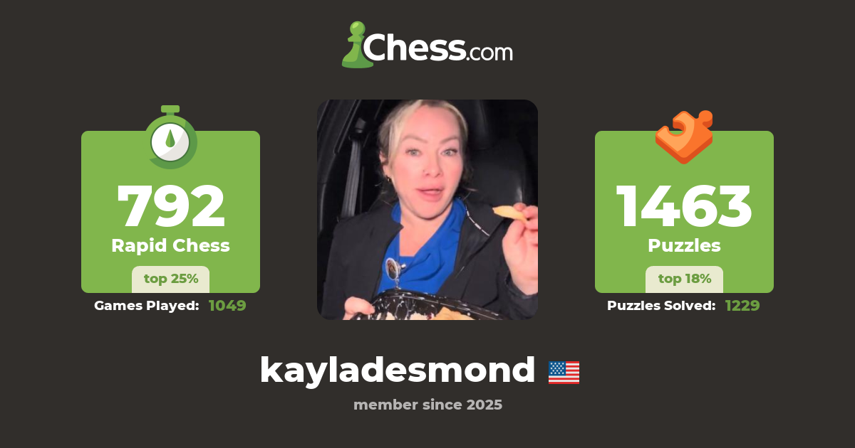 Kayla Desmond (kayladesmond) - Chess Profile - Chess.com
