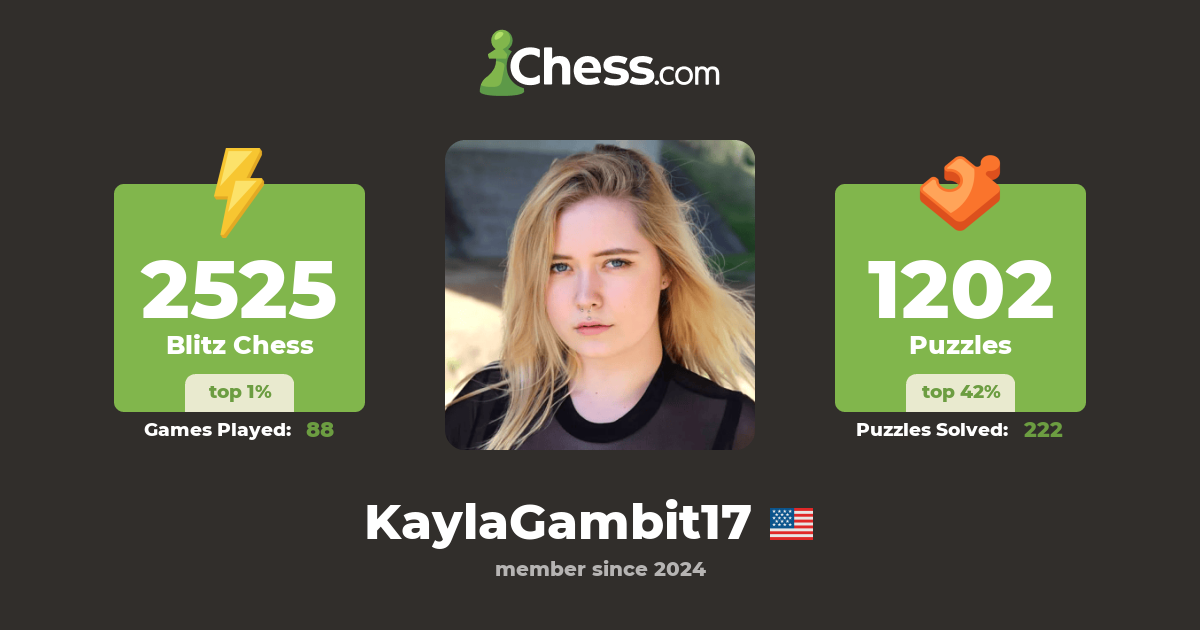 Kayla (KaylaGambit17) - Chess Profile - Chess.com