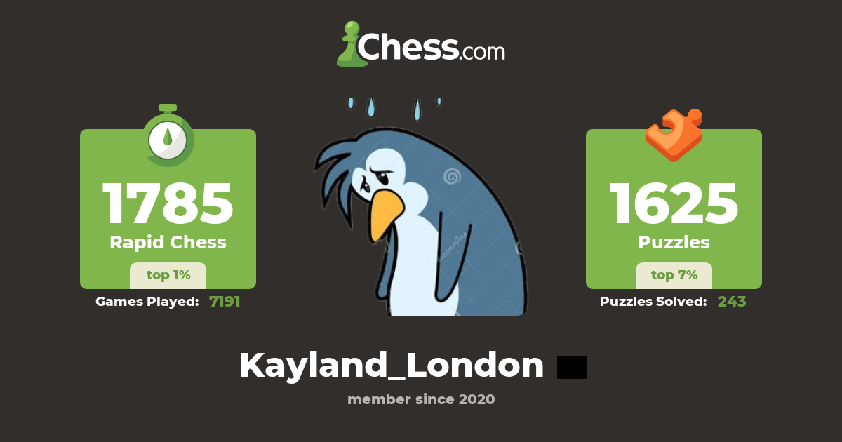 Allan (Kayland_London) - Chess Profile - Chess.com