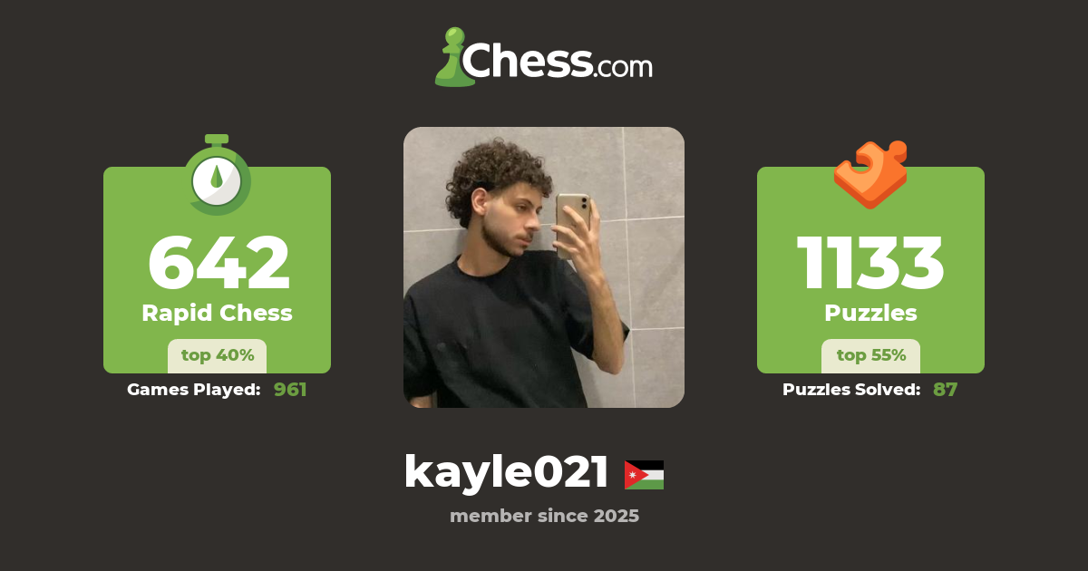 kayle021 - Chess Profile - Chess.com