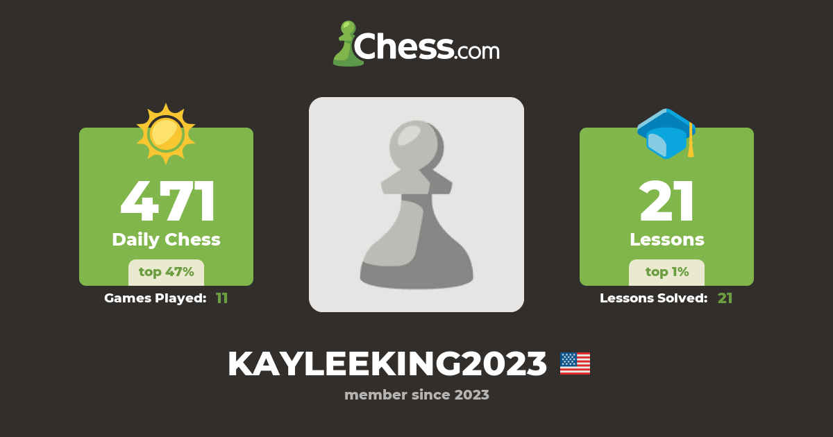 KAYLEE KING (KAYLEEKING2023) - Chess Profile - Chess.com